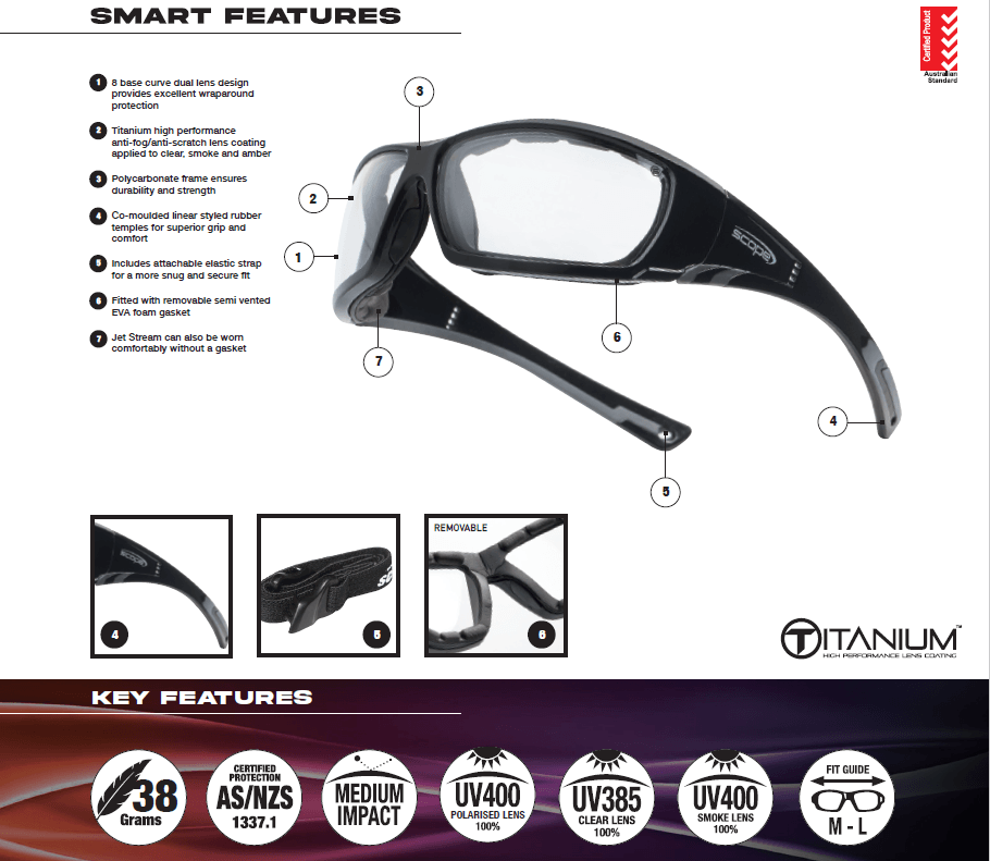Jet Stream Smoke Lens (780S) | Twin Shields