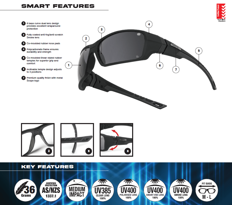 Ranger Matt Black / Polarised (840P) | Twin Shields